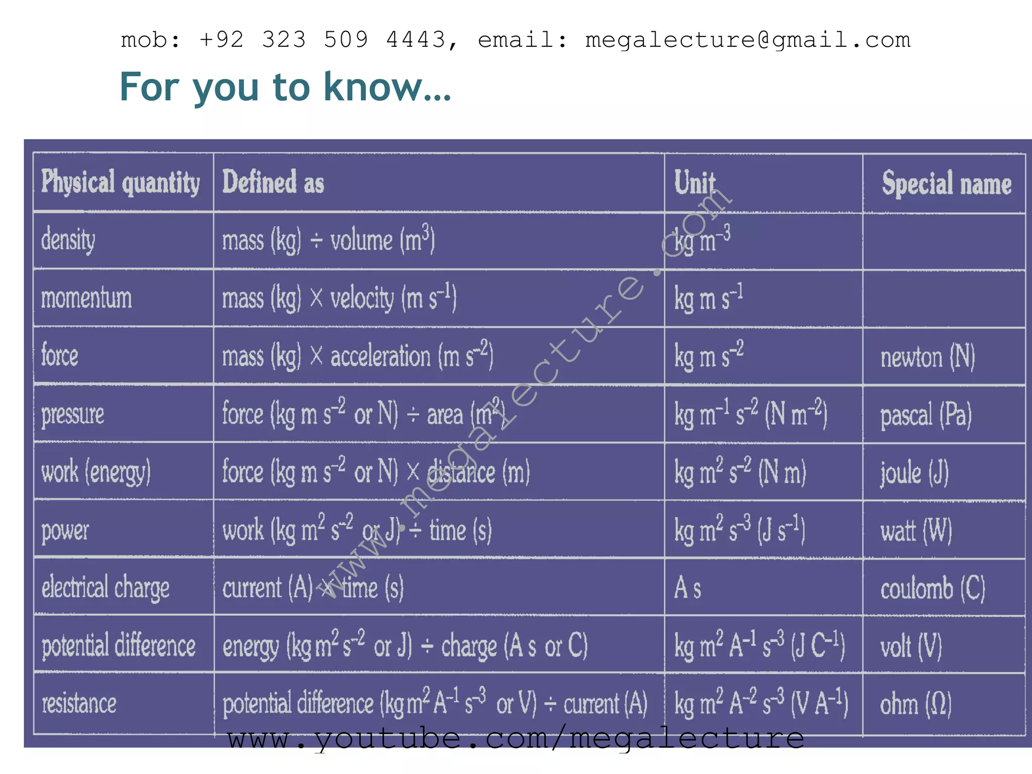 1-Physical-quantities-units.pdf