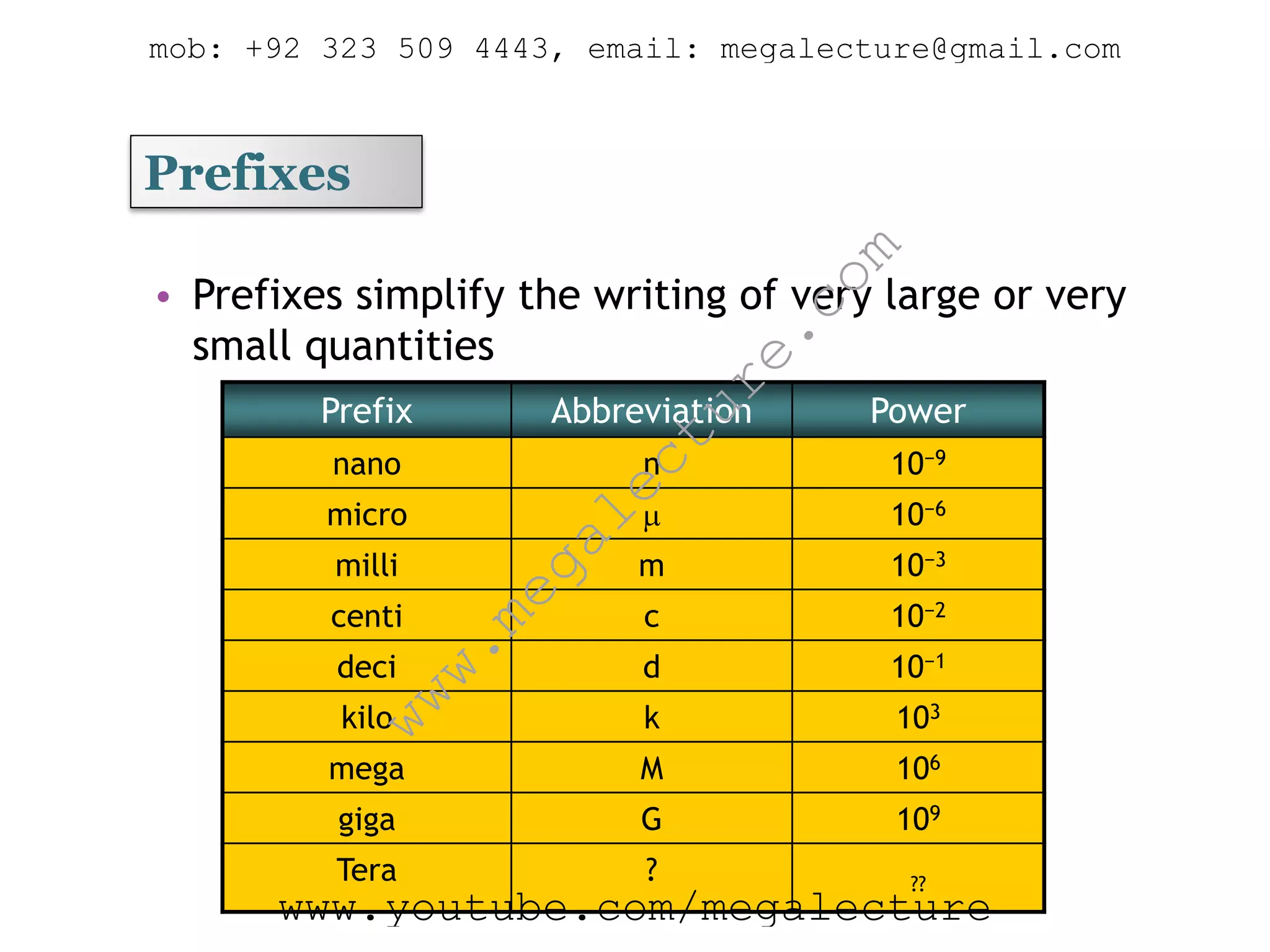 1-Physical-quantities-units.pdf