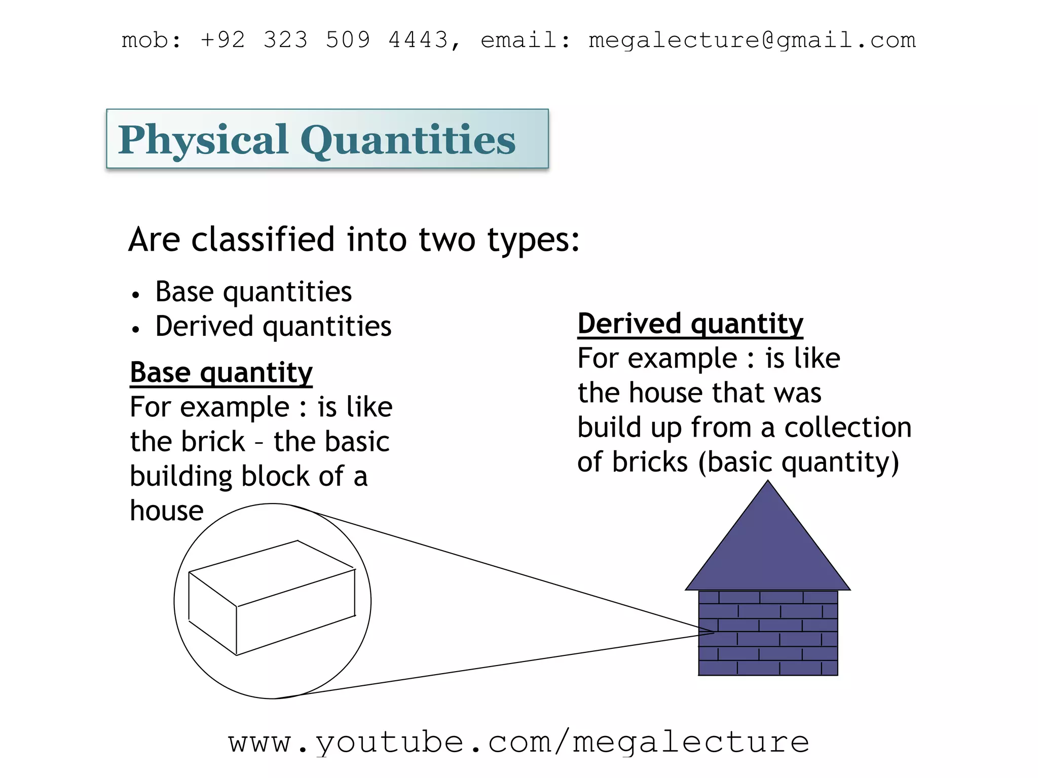 1-Physical-quantities-units.pdf