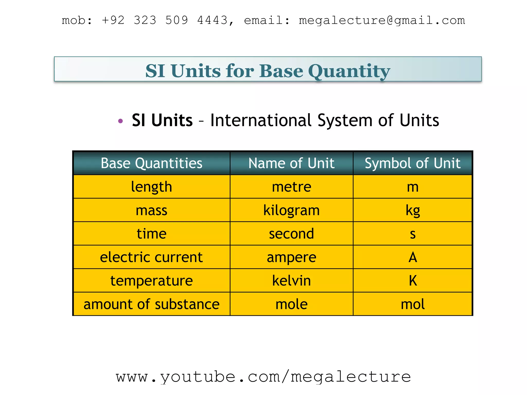 1-Physical-quantities-units.pdf