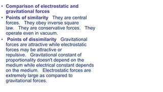 1-physical-world .ppt
