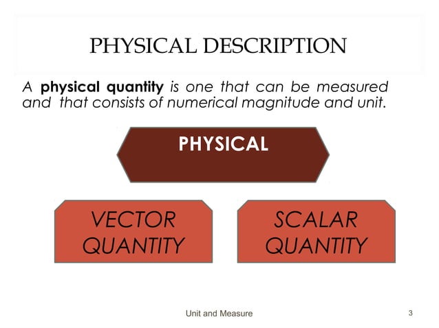 1-Physical Quantities, Units and Measurement-orig.pptx