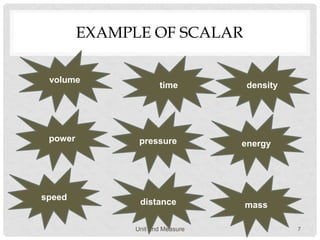 1-PHYSICAL QUANTITIES, UNITS & MEASUREMENT131029195248-phpapp01.ppt