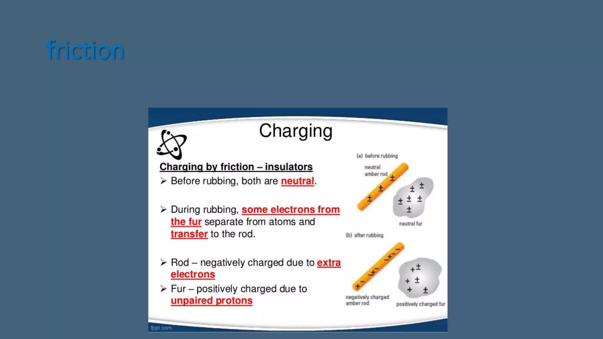 1-Physics 2 lect-1 and 2 Electric Charge and Force.pptx