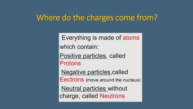 1-Physics 2 lect-1 and 2 Electric Charge and Force.pptx