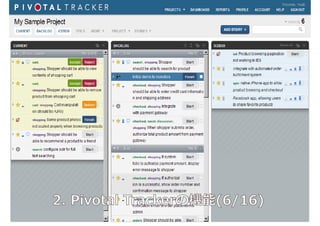 Pivotal Tracker概略 | PDF | Computing | Technology & Computing
