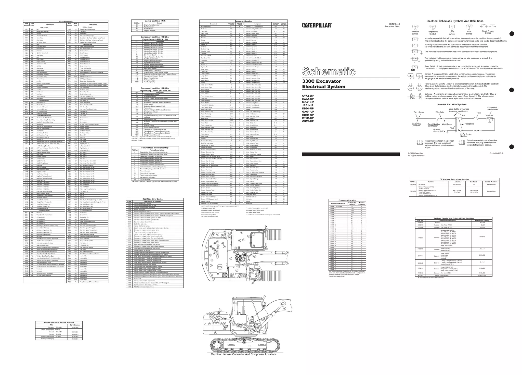 1 - plano electrico 330cl CABANILLAS.pdf