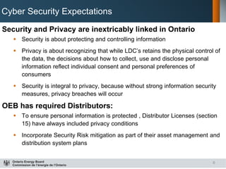 OEB Cyber Security Framework | PDF
