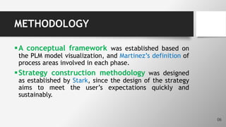 PLM Strategy for Developing Specific Medical Devices | PPT