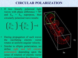 polarization | PPT