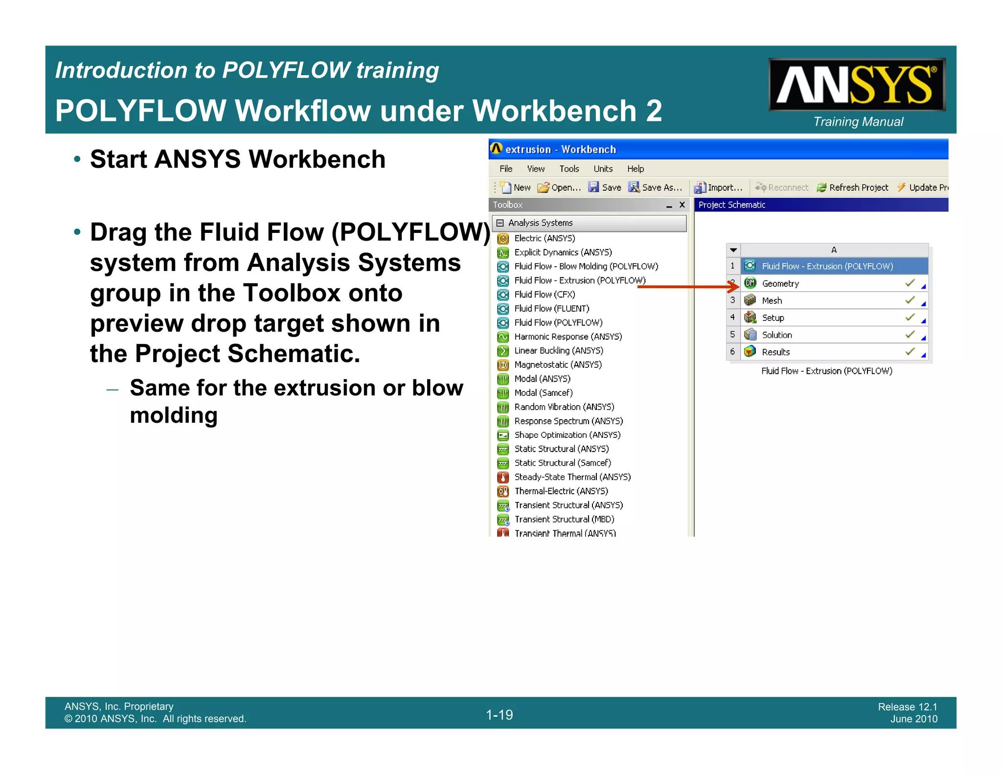 1-Polyflow_intro-to-cfd.pdf