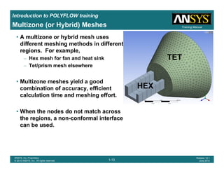 1-Polyflow_intro-to-cfd.pdf