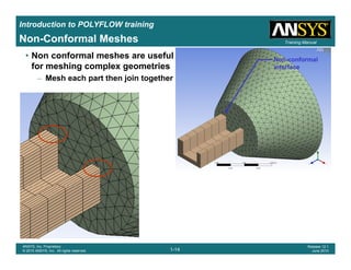 1-Polyflow_intro-to-cfd.pdf