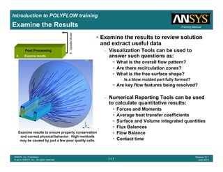 1-Polyflow_intro-to-cfd.pdf