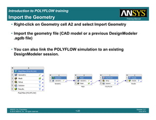 1-Polyflow_intro-to-cfd.pdf