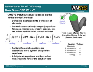 1-Polyflow_intro-to-cfd.pdf