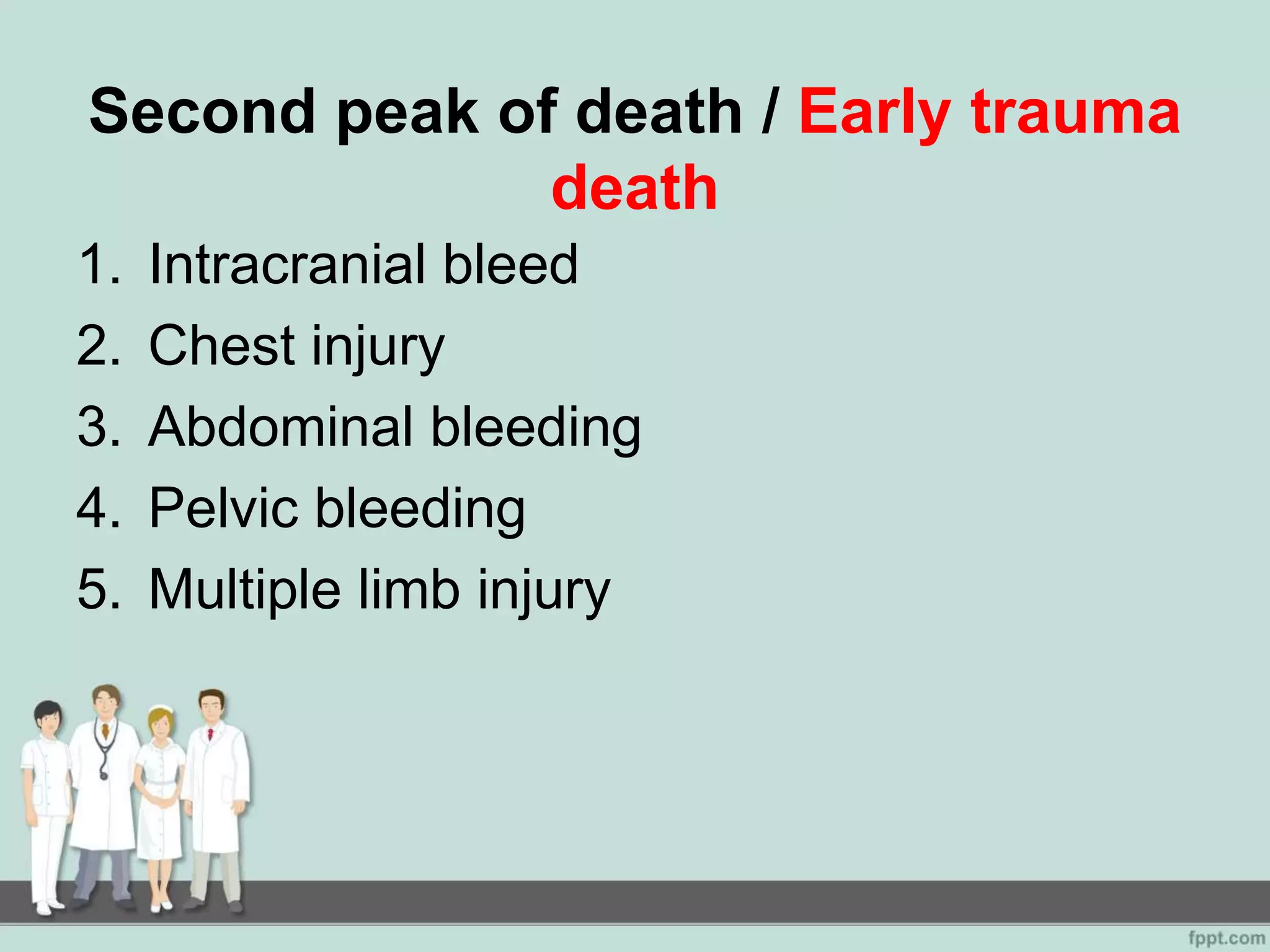 polytrauma | PPTX | First Aid | Injuries