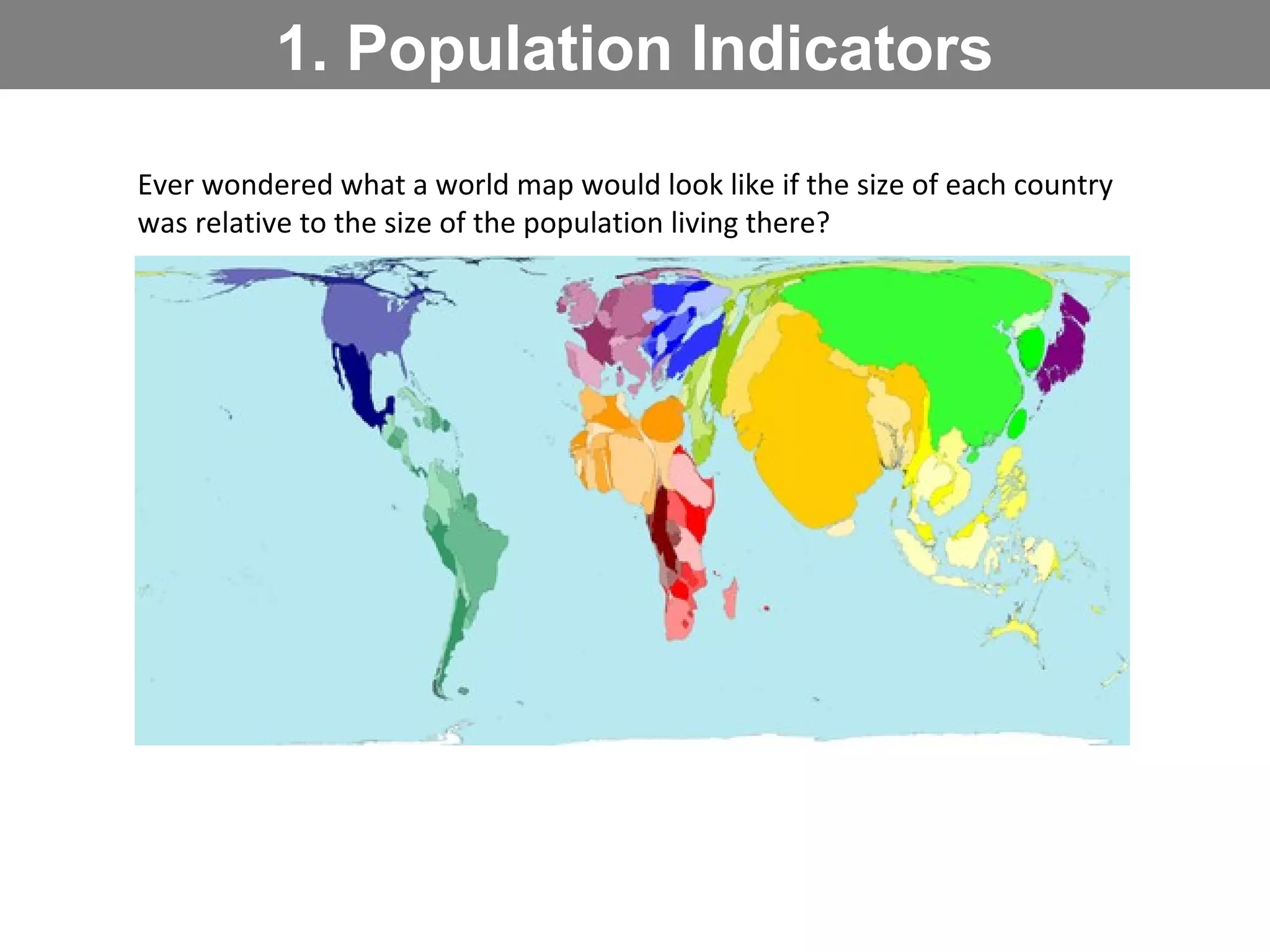 Population Indicators | PPT