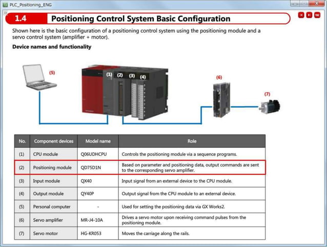 1-Positioning_na_eng_dieu_hien_dong_co_servo.pptx