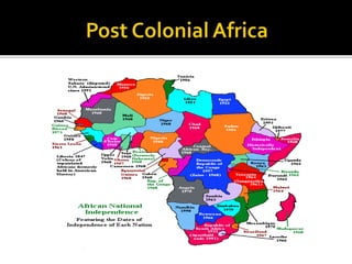 1 postcolonial period & postcolonialism | PPTX