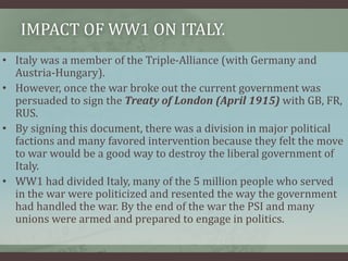 ib_history_post_WWI_growth_of_fascism.pptx