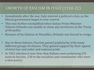 ib_history_post_WWI_growth_of_fascism.pptx