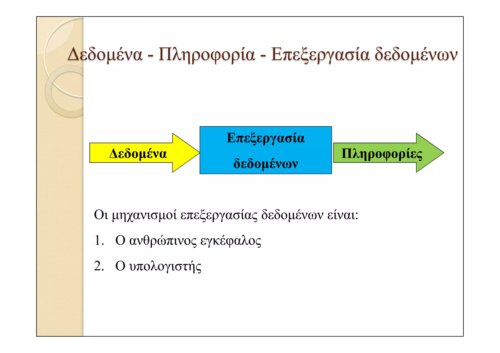 αεππ κεφαλαιο 1ο.ppt