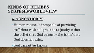 1- ppt - KINDS OF BELIEF SYSTEMS OR WORLD VIEW.pptx