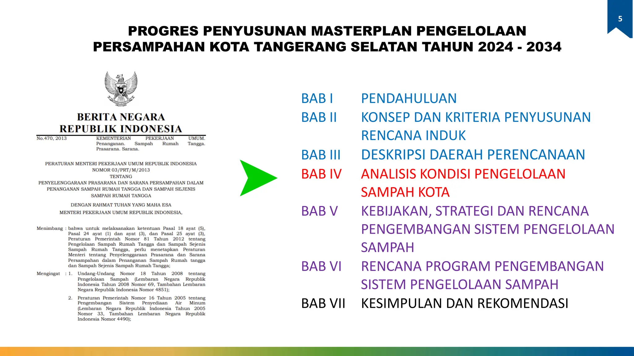 1-PPT-Progres Masterplan Sampah ttttt.pdf