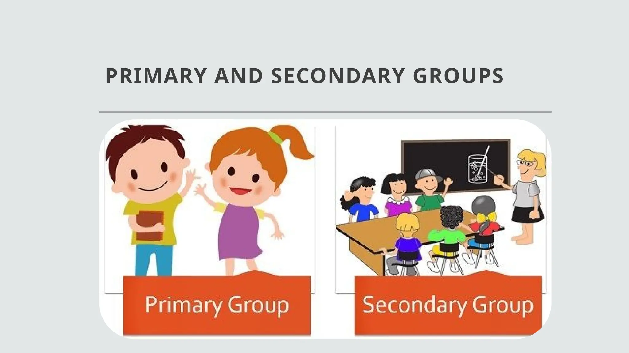 1-PPT-UCSP-SOCIAL-GROUP. GRADE 12...pptx