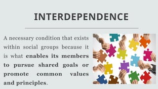 1-PPT-UCSP-SOCIAL-GROUP. GRADE 12...pptx