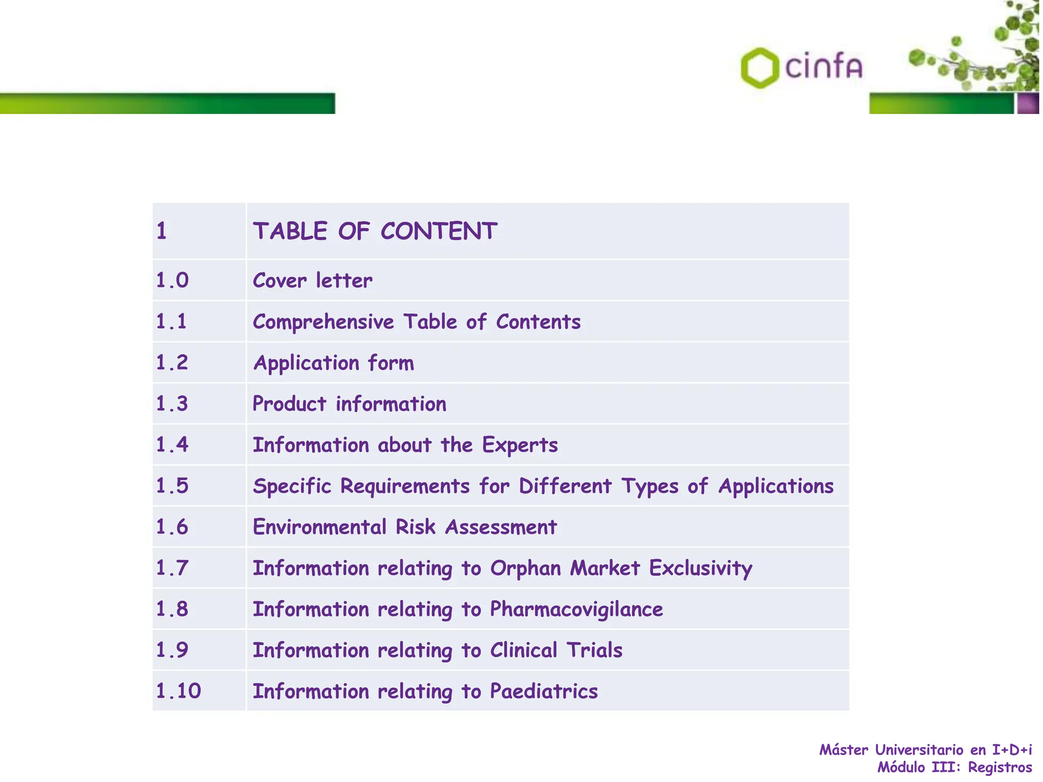 1-PPT Estructura del dossier de registro.ppt