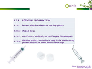 1-PPT Estructura del dossier de registro.ppt