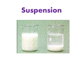 2 ppt-suspension. | PPTX | Chemistry | Science
