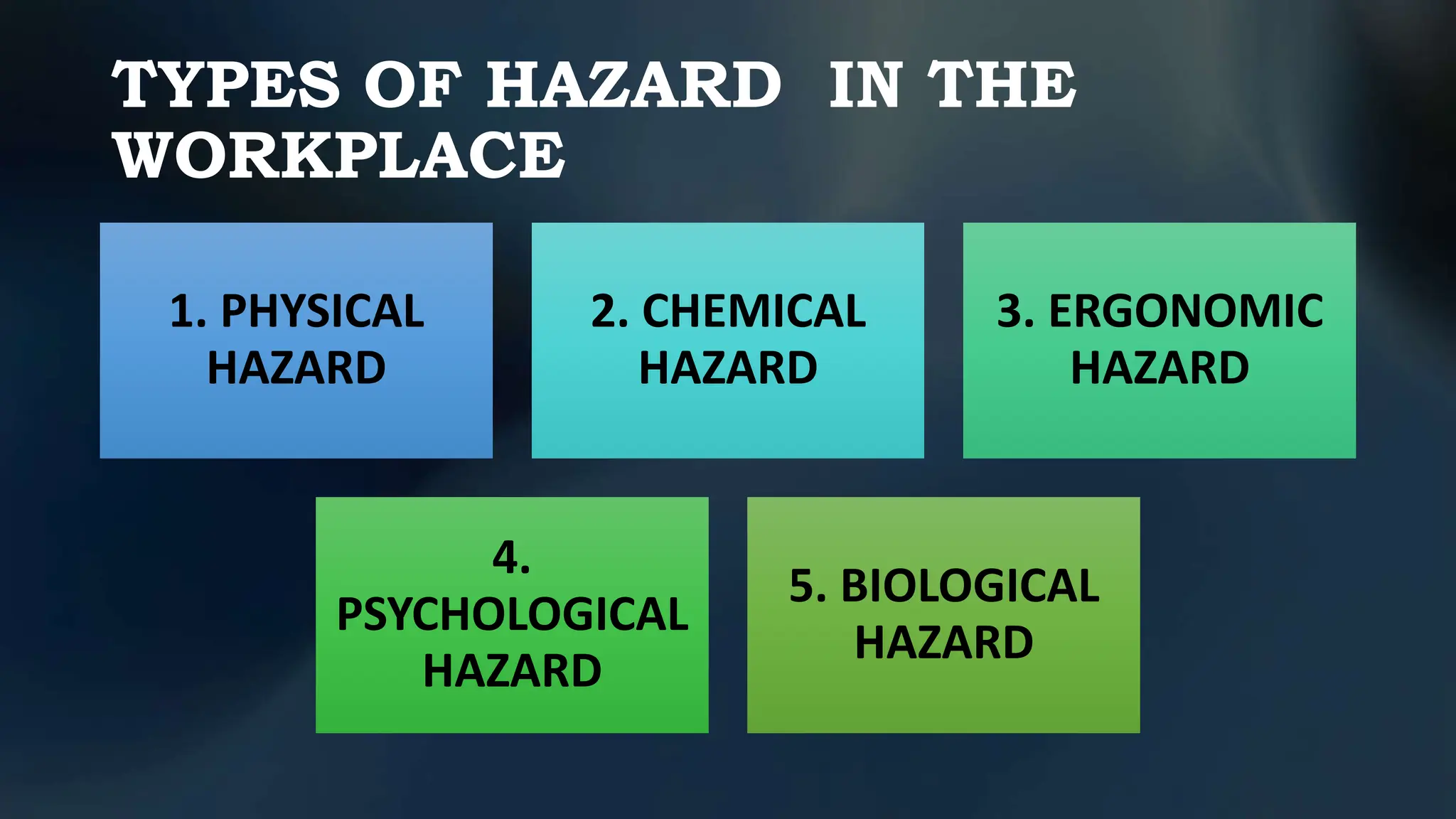 1- Practice occupational health and safety procedures.pptx
