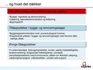 Præsentation af Lejerbo | PPT