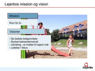 Præsentation af Lejerbo | PPT