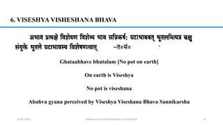 Pratyaksha Pramana / Pariksha Nirupana: The Perception | PPTX
