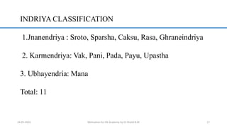 Pratyaksha Pramana / Pariksha Nirupana: The Perception | PPTX