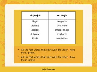 1- Prefixes ir- & il in English Language -.ppt