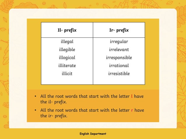 1- Prefixes ir- & il in English Language -.ppt
