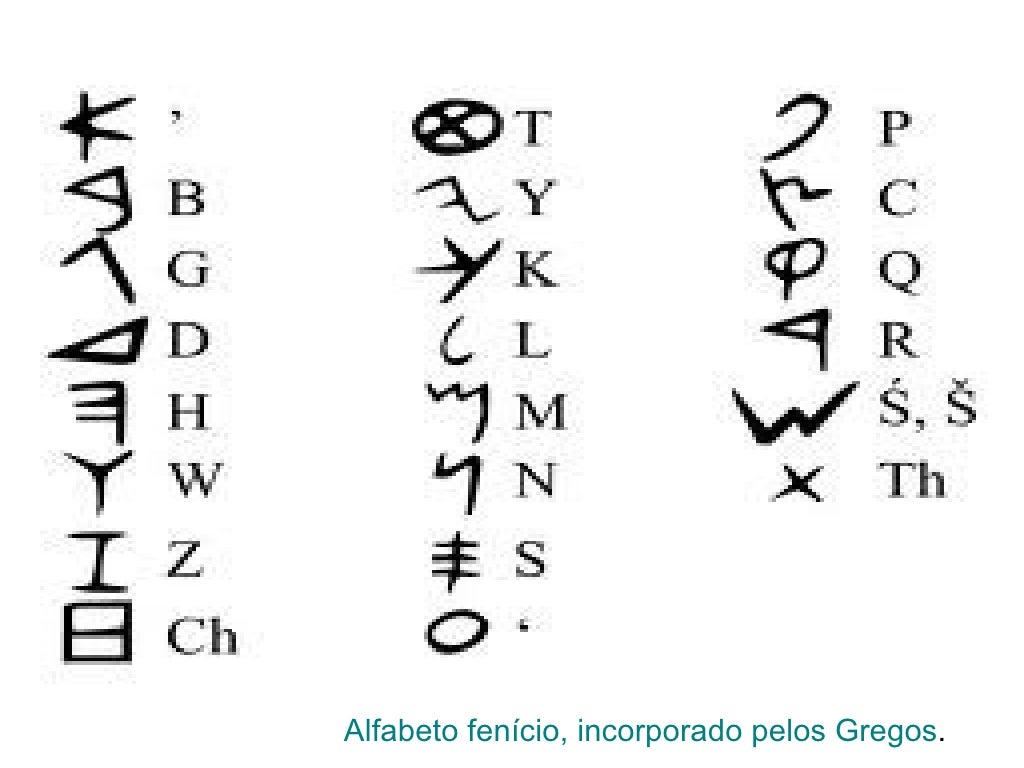 Pré-História, História Antiga