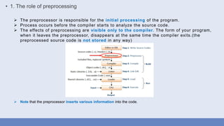 1 - Preprocessor.pptx | Programming Languages | Computing