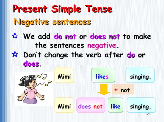 โครงสร้างประโยค และวิธีการใช้ present-simple-tense.ppt