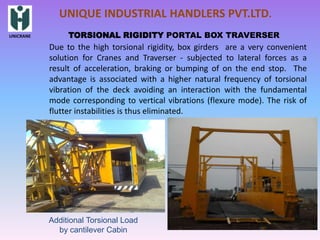 1.presentation Box Portal traverser | PPT