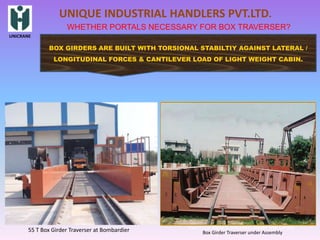 1.presentation Box Portal traverser | PPT