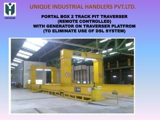 1.presentation Box Portal traverser | PPT