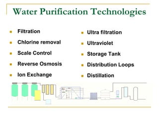1 presentation of water | PPTX