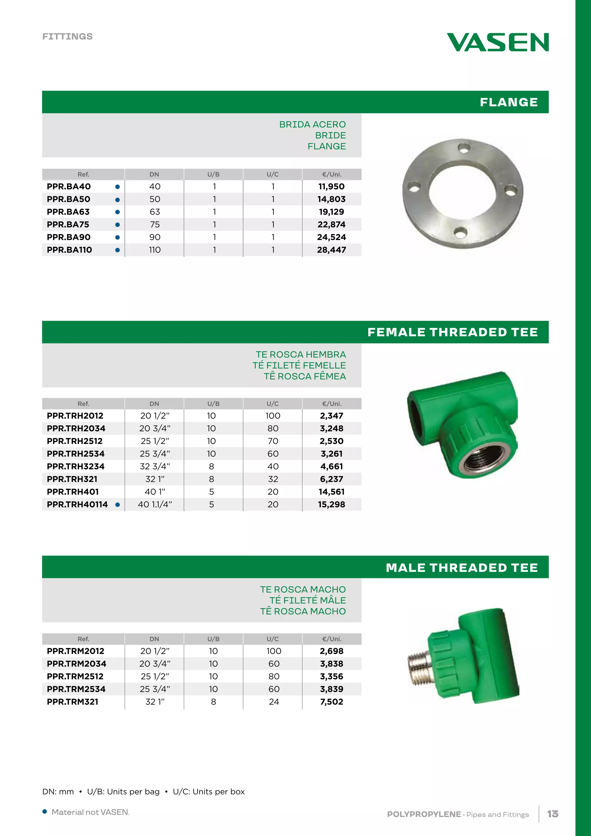 pricelist-ppr-pipes.pdf