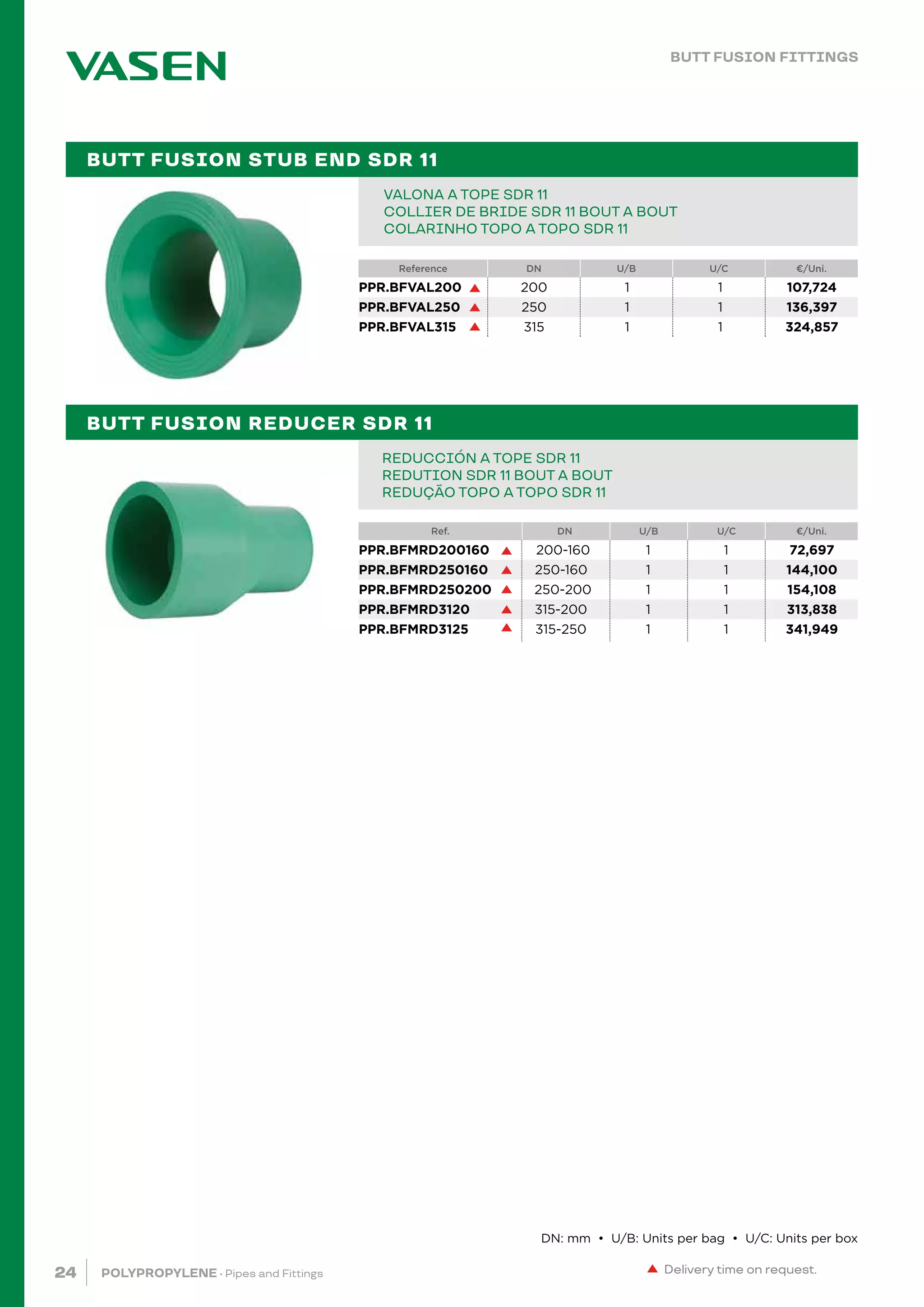 pricelist-ppr-pipes.pdf